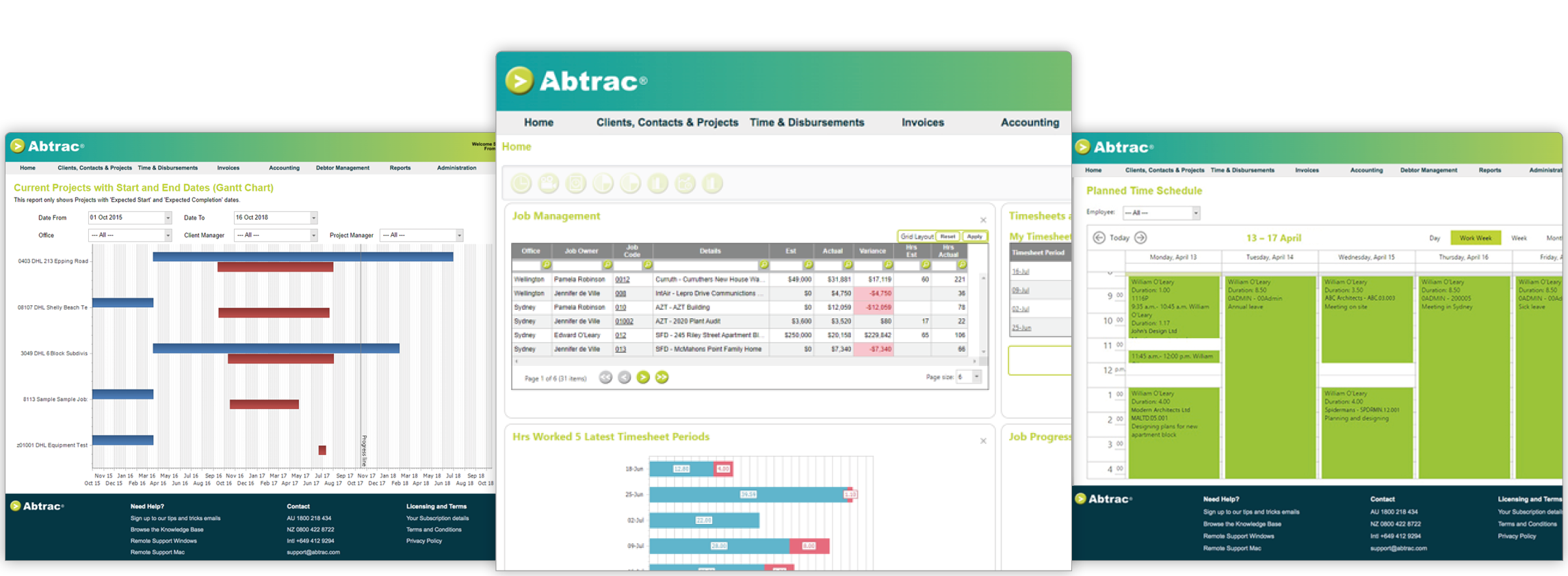 Compare project management software packages | Abtrac