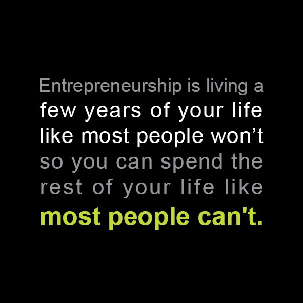 Top 25 Powerful & Inspiring Quotes For Business Owners